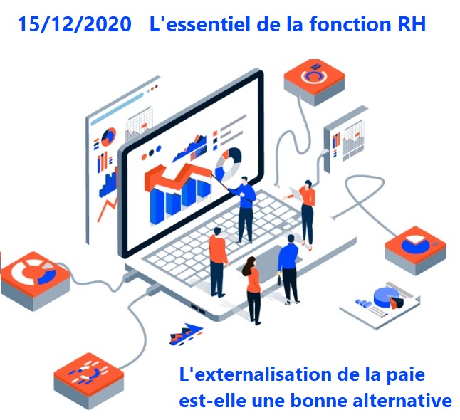 L'essentiel de la fonction RH